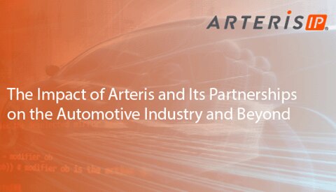 Arteris – Arm®