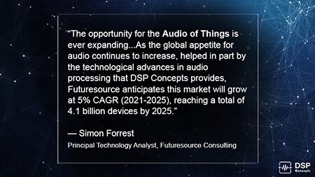 DSP Concepts – Arm®