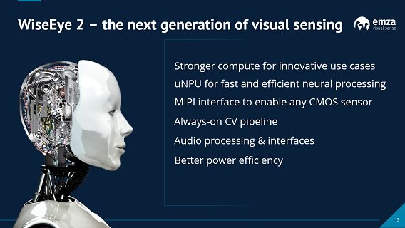 Emza visual-sense – Arm®