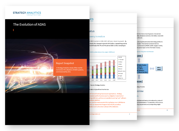 ADAS and Automotive Trends Report – Arm®