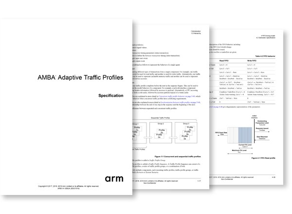 AMBA Adaptive Traffic Profiles – Arm®